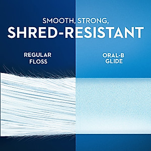 Oral-B Glide Pro-Health Original Floss