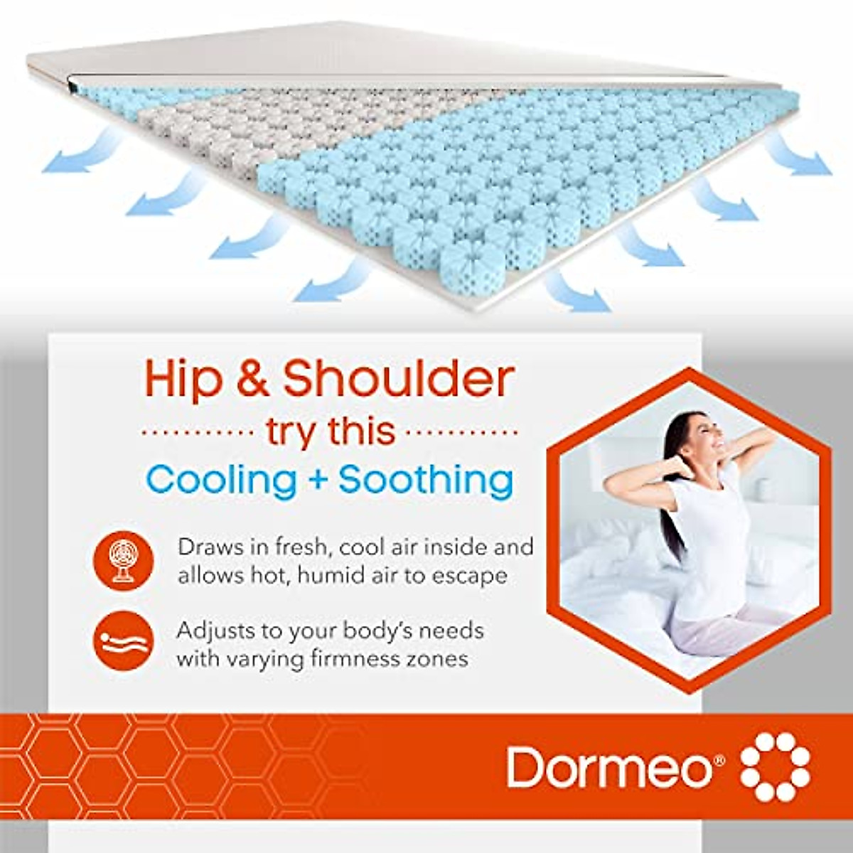 The Premium Mattress Topper by Dormeo (Split Head King) and True Evolution Pillow Bundle
