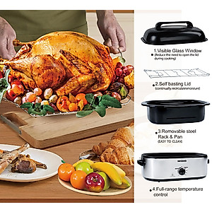 NECERO Roaster Oven 28 Quart Electric, Electric Roaster Pan with Visible&Self-Basting Lid, Large Stainless Steel Electric Turkey Roaster Oven Defrost Warm Function, Removable Pan Rack, Up To 24LB
