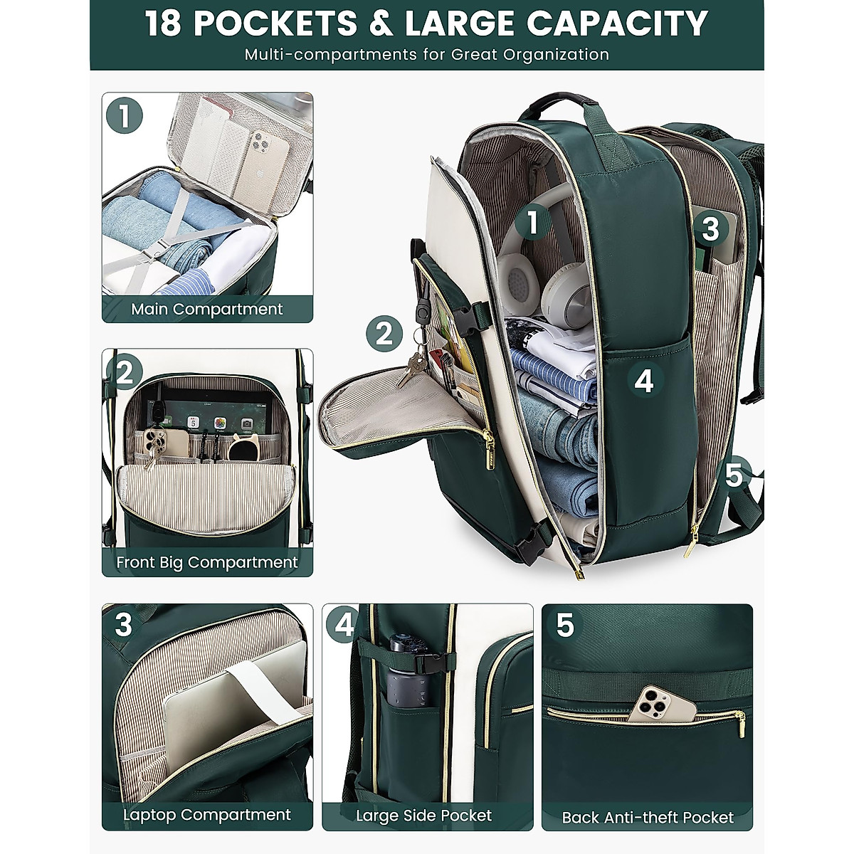 LOVEVOOK Large Travel Backpack for Women & Men, Carry on Backpack Airline Approved, TSA Personal Item Travel Bag fits 17" Laptop, 40L Waterproof Travel Essentials Sports Backpack with 3 Packing Cubes