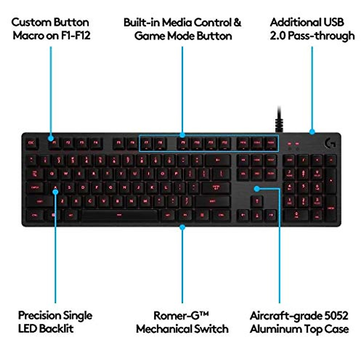 Logitech G413 Backlit Mechanical Gaming Keyboard USB Passthrough Carbon (Renewed)