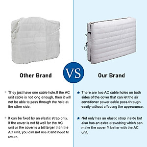 FORSPARK Indoor Air Conditioner Cover, AC Covers for Inside with Free Drawstring, 21 x 15 x 3.5 inches (L x H x D) - White