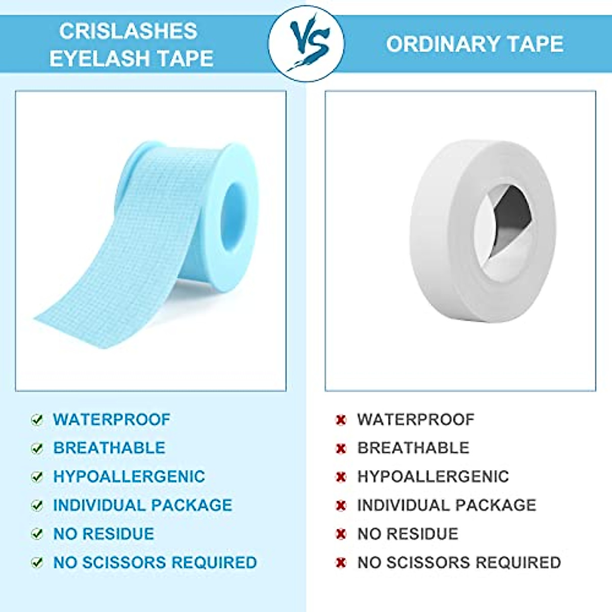 Lash Tape for Eyelash Extensions Blue Eyelash Tape for Extensions Sensitive Eyelash Extension Tape Sensitive Skin Tape for Eyelash Extensions Breathable Medical Microporous Tape(0.98in 3.9yd, 1Roll)