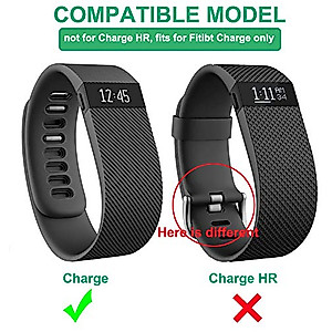Kissmart Charger Compatible with Fitbit Charge (Not for Charge HR), Repalcement USB Charging Cable Cord for Charge Wristband