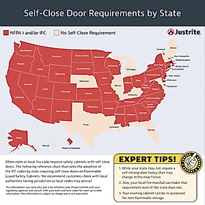 JUSTRITE 894500 Sure-Grip EX Standard Safety Cabinet, 43w x 18d x 65h, Yellow