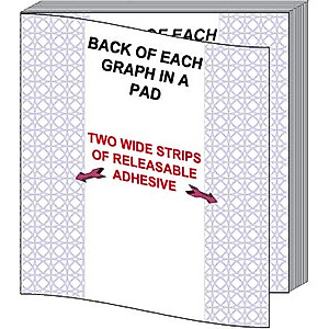 MiniPLOTs Algebra Graphing Kit: Six 3" x 3" Sticky Backed Graph Paper Pads - Variety of X Y axis coordinate grid templates printed on pads. Pads mounted on 8.5x11 cardstock. 50 sheets per pad.