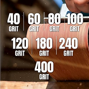 POWERTEC 4 x 24 Inch Sanding Belts, 4 Each of 60 80 120 180 240 400 Grits, 24PK, Aluminum Oxide Belt Sander Sanding Belt Assortment, Sandpaper for Makita Belt Sander (110002-P2)