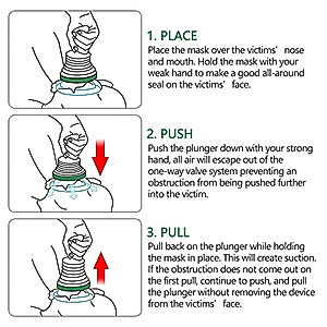 2023 New Choking Rescue Device - 2 Different Size Masks,Professional Choking Emergency Device for Adult and Children,Portable Training Suction Anti Choking Device