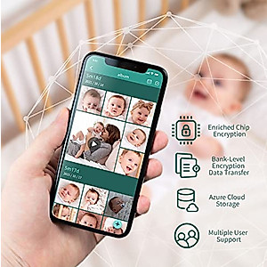 pixsee Smart Video Baby Monitor, Full HD Camera and Audio with Night Vision, Cry Detection, Temperature & Humidity Sensors and 2 Way Talk, Encrypted Wireless WiFi for Phone App, Supports Alexa