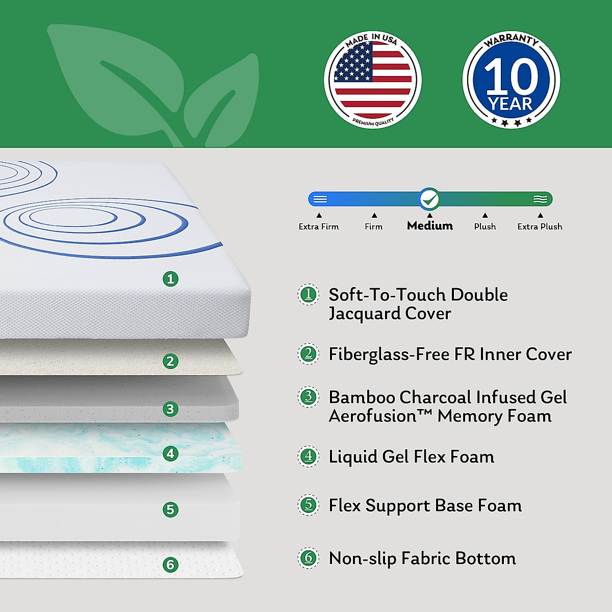 Coolsence 8 Inch Queen Cool Gel Mattress/Bamboo Charcoal Memory Foam/Bed in A Box/CertiPUR-US Certified/Made in USA/Medium