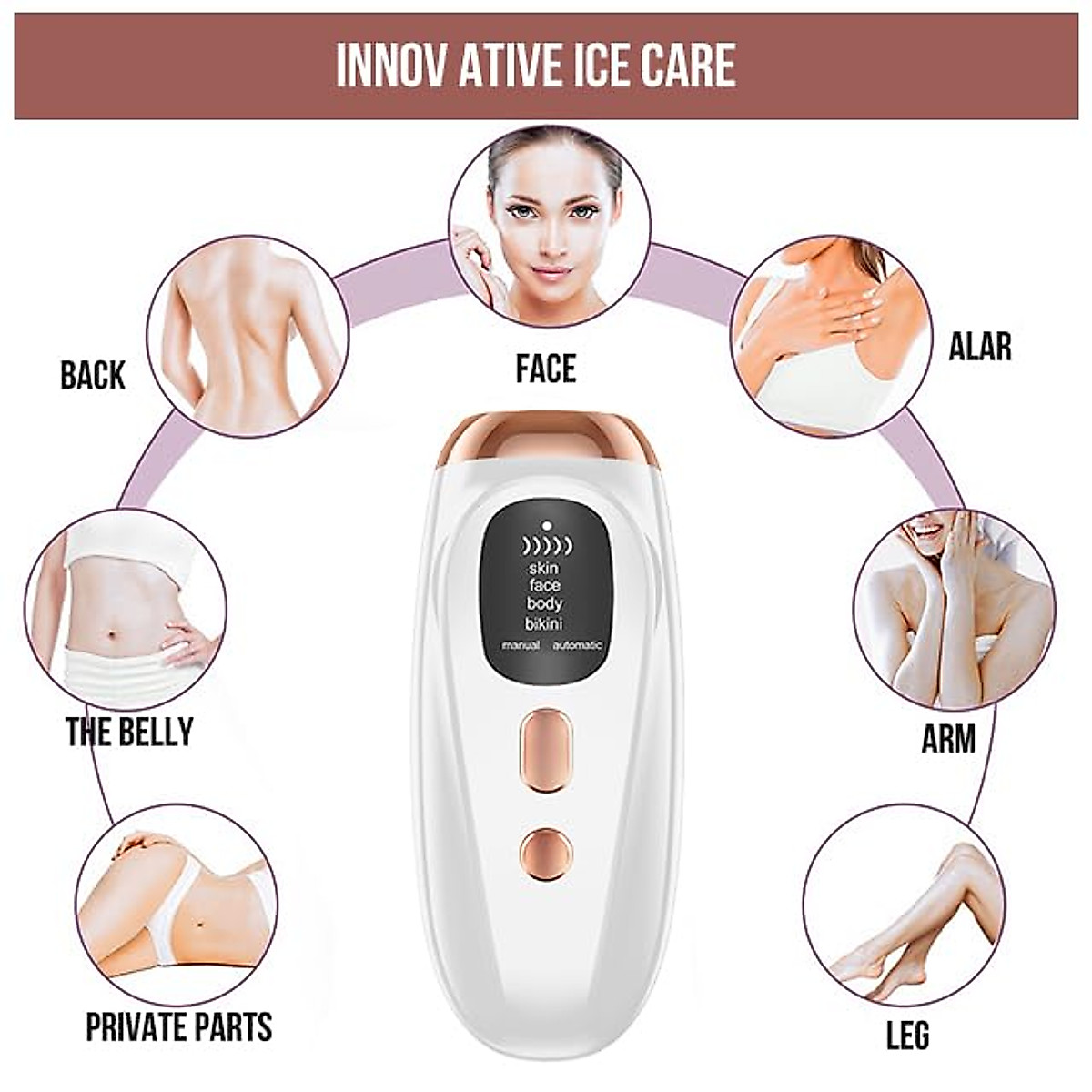 LANAFARA Laser Hair Removal,Painless At-Home IPL Hair Removal for Women and Men for Face Armpits Legs Arms Bikini Line, white