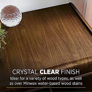 1 gal Minwax 13333 Clear Polycrylic Water-Based Protective Finish Satin