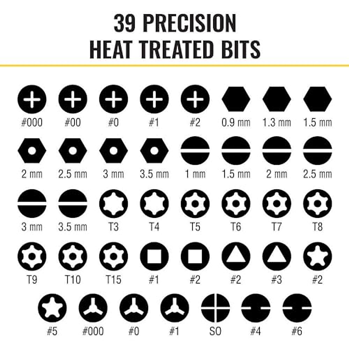 Klein Tools 32717 Precision Screwdriver Set with Case, All-in-One Multi-Function Repair Tool Kit Includes 39 Bits for Apple Products
