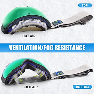 Extremus MilkRun Ski Goggles, Anti-Fog Cylindrical Lens Goggles with UV400 Sun Protection, OTG Lightweight Helmet-Compatible Snow Sports Goggles for Men and Women