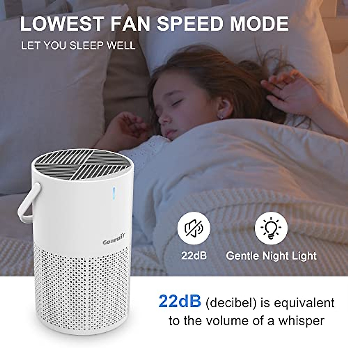 2Pack Air Purifiers for Bedroom with Four Filters(Two Already in Air Purifiers) For Smoke Pollen Dander Hair Smell In Bedroom Office Living Room and Kitchen