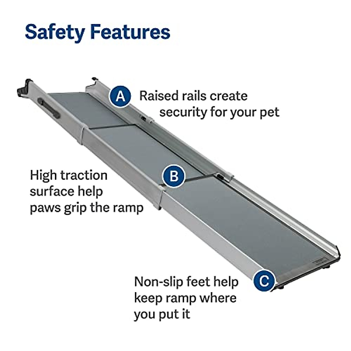 PetSafe Happy Ride Compact Telescoping Dog Ramp for Cars, Trucks, & SUVs - Extends 28 to 70 Inches, Portable Pet Ramp for Large Dogs, Non-Slip - Weighs Only 14 lb, Supports up to 300 lb