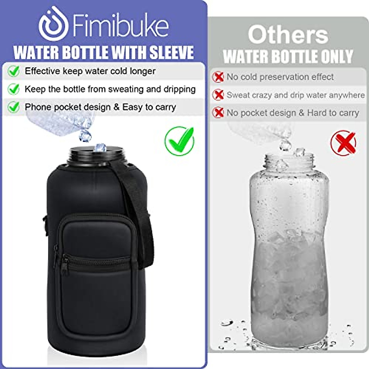 1 Gallon Water Bottle with Sleeve-128 oz BPA Free Large Leakproof Sport Plastic Motivational Water Bottle with Straw & Strap & Insulated Neoprene Holder Carrier Bag-Big Gym Water Jug for Women Men