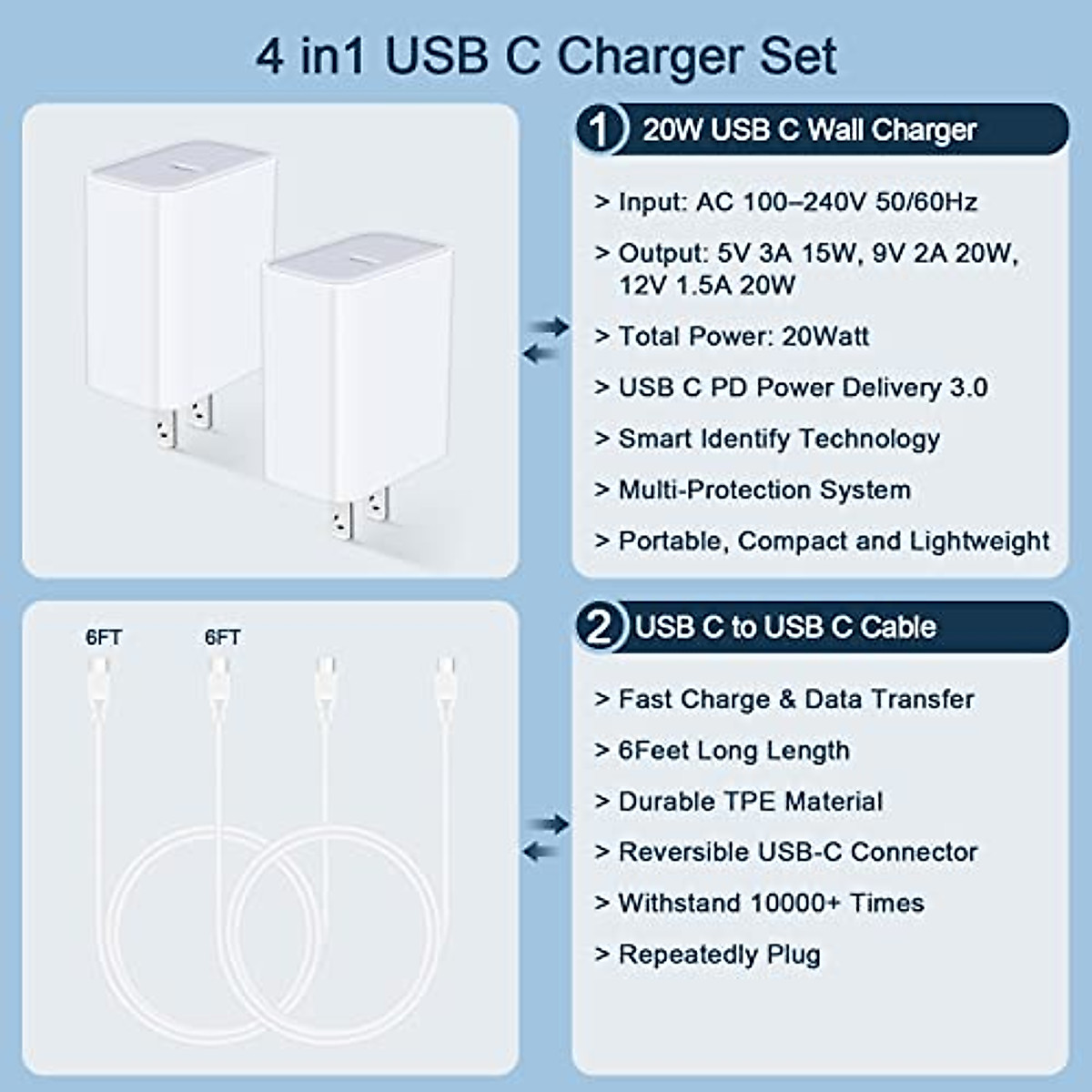 USB C Pixel 7 6 Charger Fast Charger for Google Pixel 7 Pro 6a 6 Pro 5a 5 4a 4 XL 3a 3XL 2,Samsung S23 S22 Ultra S21 FE S20 Z flip 4 3 A13, 20W PD Power Adapter Wall Charger Box+6ft Type C to C Cable