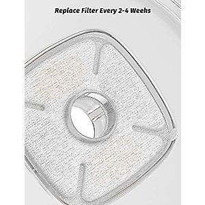 Loomla 4 Pack Replacement Filters & 4 Pack Replacement Pre-Filter Sponges for Bellflower Pet Fountain Cat Water Fountain (VC1456)