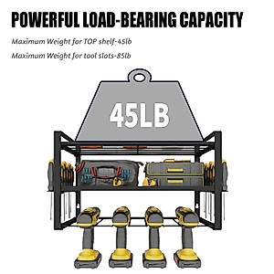 Fonkoufi Power tool organizer, 3 level garage tool organizer and storage, heavy duty tool holder with screwdriver holder/pliers holder/hammer holder, drill bit bracket wall mount, etc