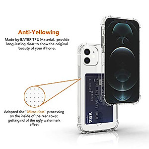 ANHONG Upgrade Clear Card Case Compatible with iPhone 12/12 Pro 6.1 inch, Slim Fit Thin Protective Soft TPU Shock-Absorbing Wallet Case with Card Holder