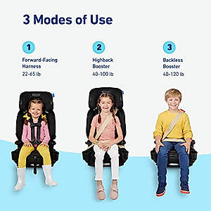 Graco Nautilus 2.0 LX 3-in-1 Harness Booster Car Seat ft. InRight Latch, Hex