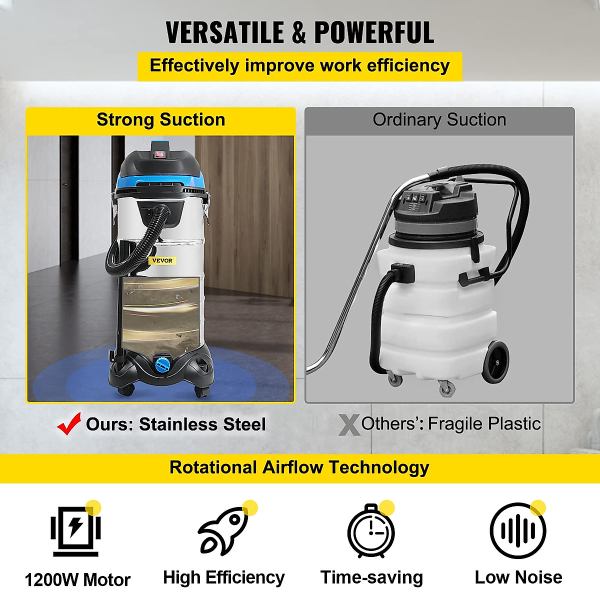 VEVOR Extractor Collector, 11 Gallon Capacity, HEPA Filtration System Automatic Dust Shaking, 1200W Powerful Motor Wet & Dry Vacuum Cleaner, 11 GAL, Silver