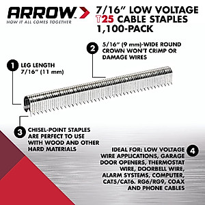 Arrow Heavy Duty T25 Round Crown Staples for Cable and Low Voltage Wiring, 1100 Pack, 7/16 Inch