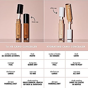 e.l.f, Hydrating Camo Concealer, Lightweight, Full Coverage, Long Lasting, Conceals, Corrects, Covers, Hydrates, Highlights, Fair Beige, Satin Finish, 25 Shades, All-Day Wear, 0.20 Fl Oz