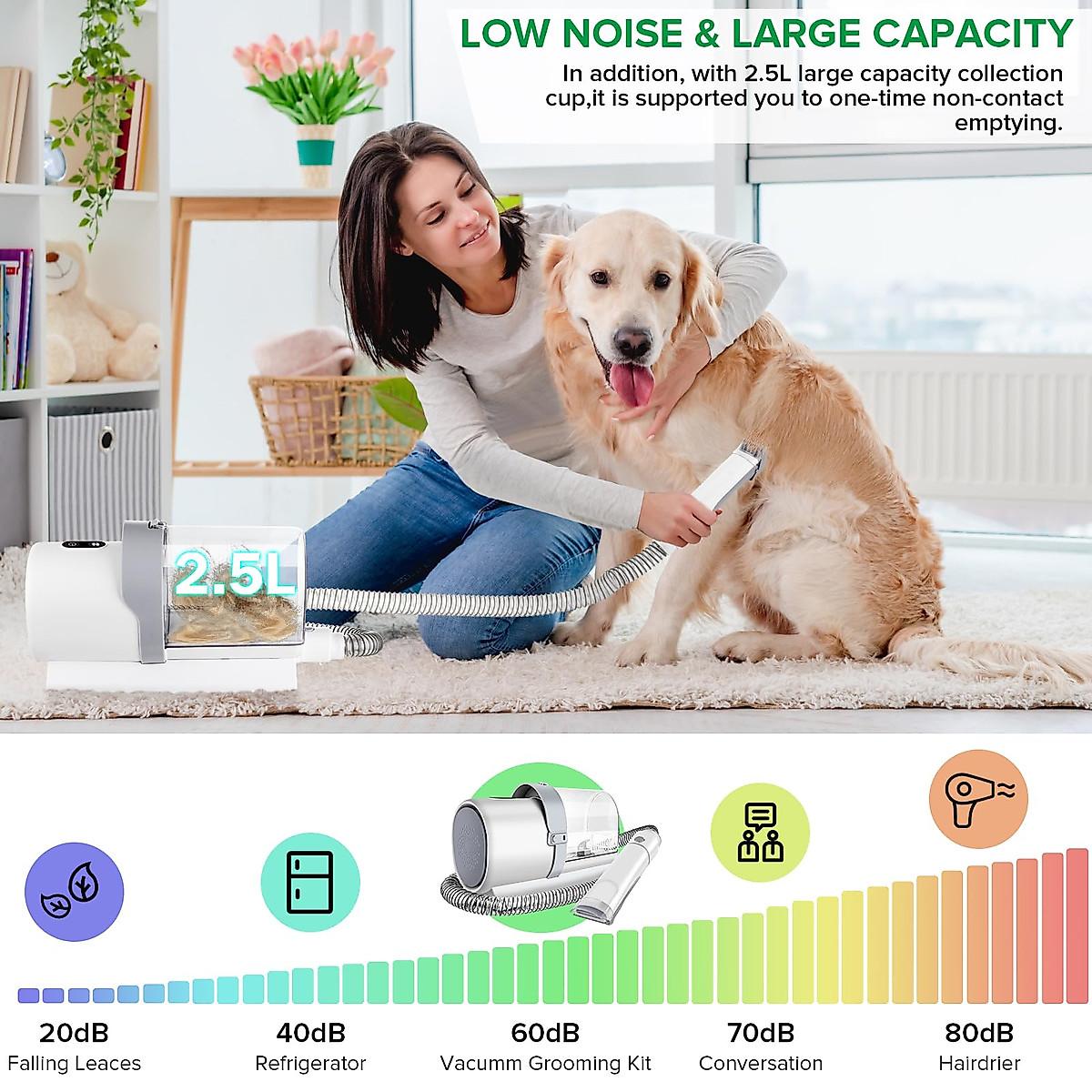 Nicklaua Dog Grooming Kit