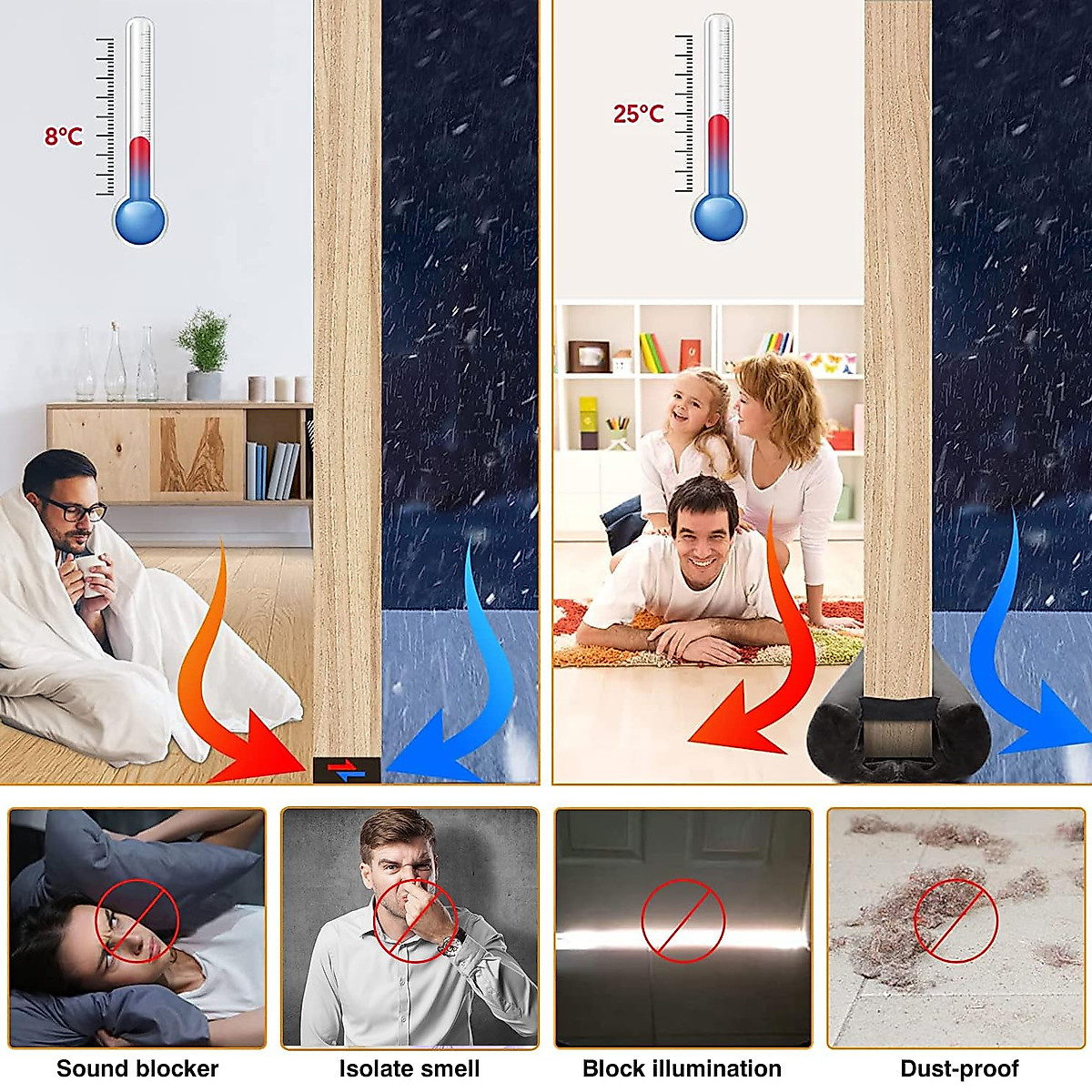 BKSAI Door Draft Stopper for Doors 29-35" No Adhesive Draft Stopper for Bottom of Door Draught Excluder Under Door Wind Blocker Reduce Noise Draught Excluder Sweep Sound Proof(Black)