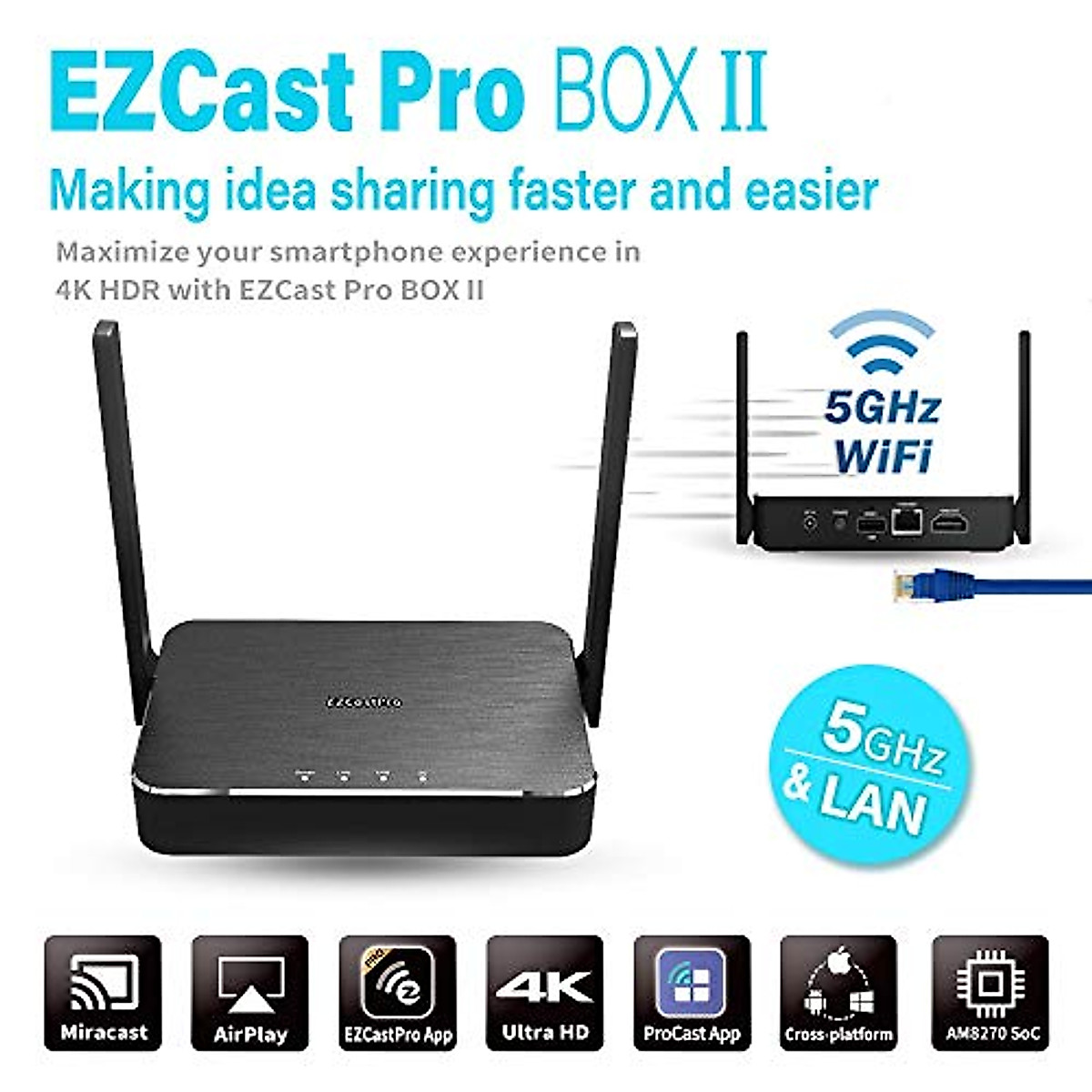 EZCast PRO Box II | 4K Receiver with Both 5Ghz WiFi and LAN Support, Wireless Presentation Streaming Airplay Miracast High Speed Box MIMO 2T2R WiFi HDMI, Supports 4 to 1 Split Screens
