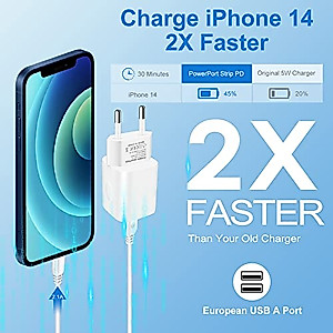 European Travel Plug Adapter Charger for iPhone Samsung Android Phone,International Power Adaptor with 2 Charger Port USB, EU Wall Charging Block Brick Plug in Europe Germany Outlets Power Strip