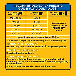 PEDIGREE Healthy Weight Adult Dry Dog Food Roasted Chicken & Vegetable Flavor Dog Kibble, 15 lb. Bag