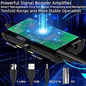 TV Antenna, Digital TV Antenna Indoor for Smart TV, 360° Reception & 2023 Amplifier Signal Booster HDTV Antenna, Long Range Reception - Support 4K 1080p Fire tv Stick and All TV's - 18ft Coax Cable