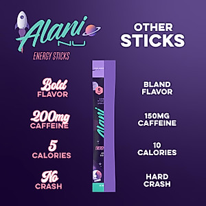 Alani Nu COSMIC STARDUST Energy Sticks | Energy Drink Powder | 200mg Caffeine | Pre Workout Performance with Antioxidants | On-The-Go Drink Mix | Biotin, B Vitamins | Zero Sugar | 5 Calories | 10 Pack