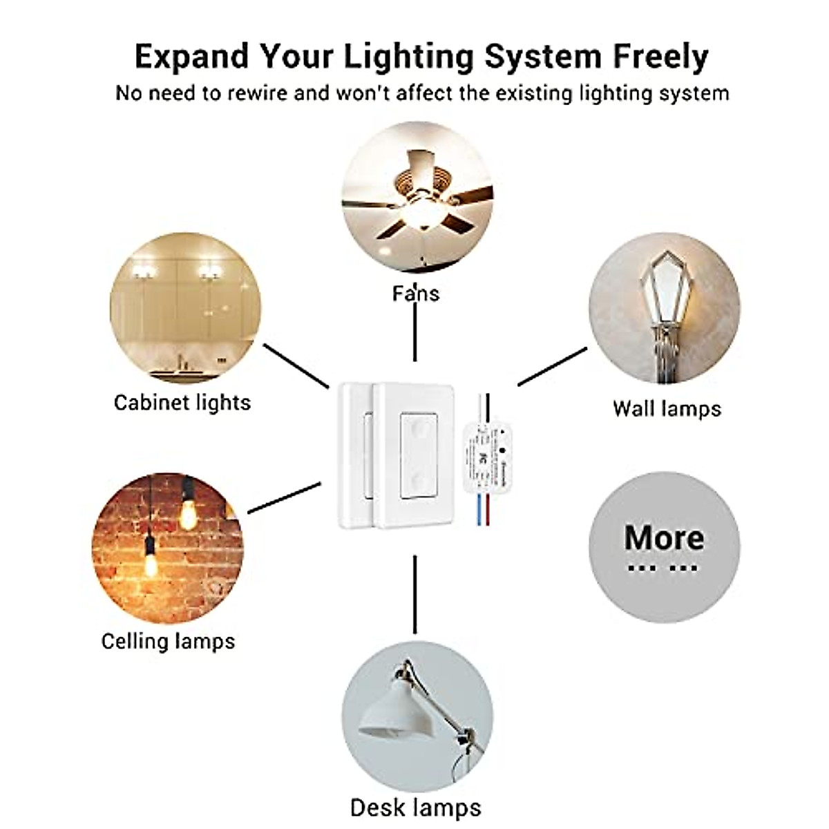 DEWENWILS 3 Way Wireless Light Switch and Receiver Kit, Remote Control Wall Switch for Ceiling Lights, Fans, Lamps, No in-Wall Wiring, No WiFi Needed, Wireless Panel Switch,100Ft RF Range