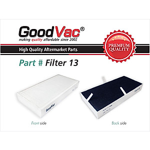 GoodVac HEPA Filter To Replace Honeywell Part HRF201B, Filter U and to fit HHT270 HHT290 HEPA Clean Air Purifiers (4)