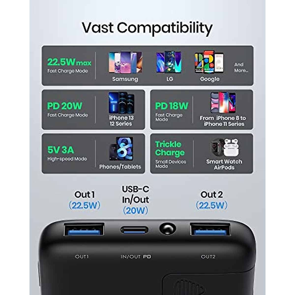 [2 Pack] INIU Portable Charger, 22.5W PD3.0 QC4.0 USB C Fast Charging 10500mAh LED Display Power Bank, Battery Pack with Phone Holder for iPhone 14 13 12 Samsung S20 Google LG AirPods iPad Tablet etc.