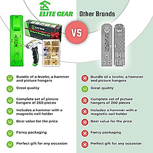 Picture Hanging Kit, Picture Hangers| 260 Pieces Wall Hangers Accessories with Picture Hanging Hooks,Nails for Hanging Pictures,Frame Hanging Hardware with Small Claw Mini Hammer with Magnecti Head.