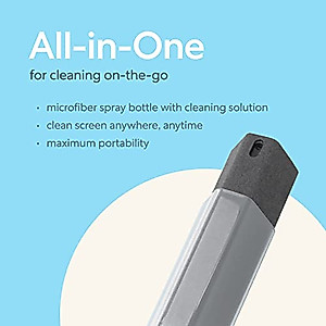 All-in-One Cleaning Kit by Paperlike - Microfiber Spray Bottle & Cleaning Solution - Safe for iPad & Electronic Displays