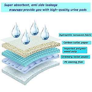 PINVNBY Rabbit Pee Pads,100 Pieces Disposable Cage Liners Black Carbon Super Absorbent Odor-Control,Bunny Potty Training Pad with Quick-Dry Surface for Cat Puppy Kitten Hamsters Chinchillas