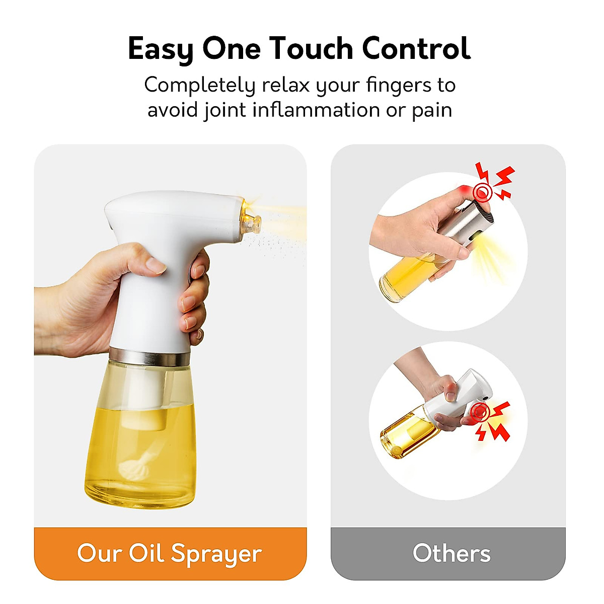 SYAWS Oil Sprayer for Cooking, Electric Oil Spray Bottle, Rechargeable Olive Oil Dispensing with LED Light,Adjustable Oil Mister with Glass for Air Fryer,Salad,BBQ,Baking,Roasting