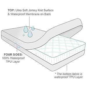 Moonsea Full Size Mattress Protector Zippered, Soft Terry Surface Mattress Cover for Kids, 6-Side Waterproof Mattress Encasement, Well Made Zipper, Noiseless, for Full Mattress (10-14 Inch) 54 * 75