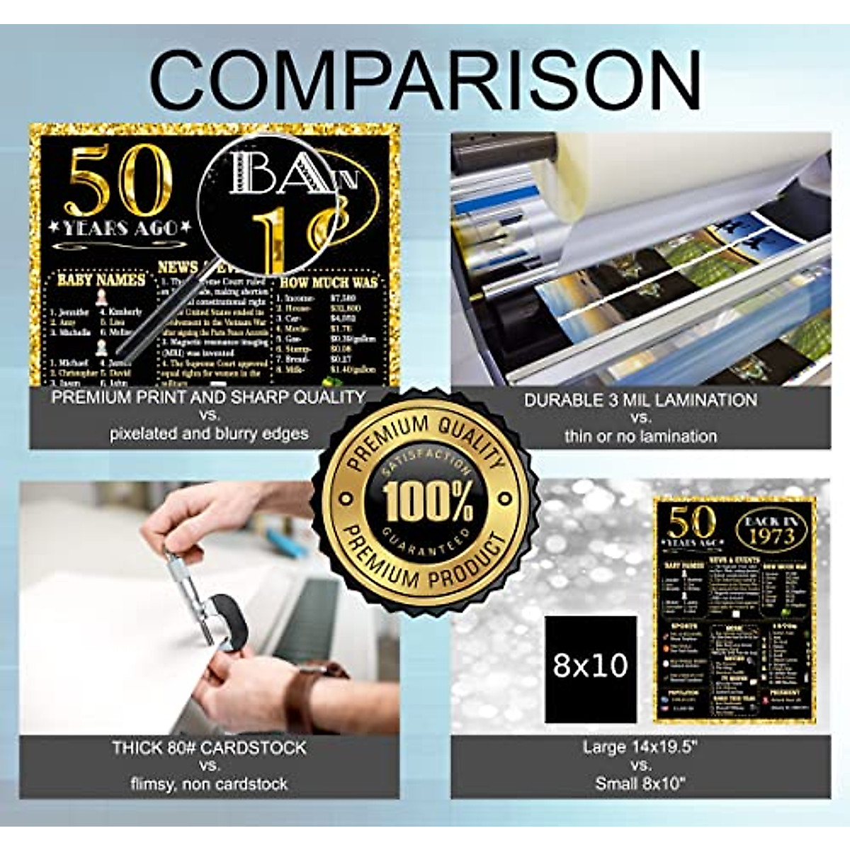 Back In 1973 Party Poster- Large 14x19.5 in Laminated.- Black and Gold - 50th Birthday Gifts, Wedding Anniversary, 1973 Class Reunion, Party Supplies, Party Decorations (1973 50th Gold)