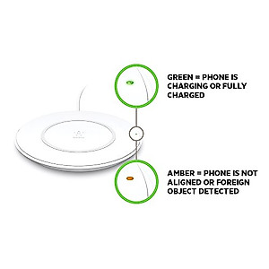 Belkin F7U027DRWHT Indoor White Mobile Device Charger