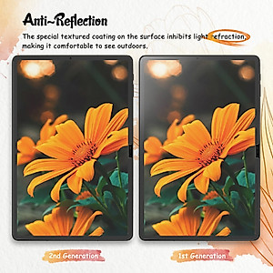 KCT 2 Pack Paper Screen Protector Compatible with Samsung Galaxy Tab S10 Plus/Tab S9 Plus/Tab S8 Plus/Tab S7 Plus/Tab S7 FE (12.4 inch), Compatible with S Pen Anti Glare