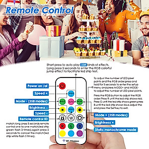 Cupcake Stand with Remote, Rechargeable 2600mAh Acrylic Cupcake Holder with USB-C Cable Multiple Color Changing Modes Speed&Brightness Adjustable Easy Installation Cupcake Tower Display Party Decor