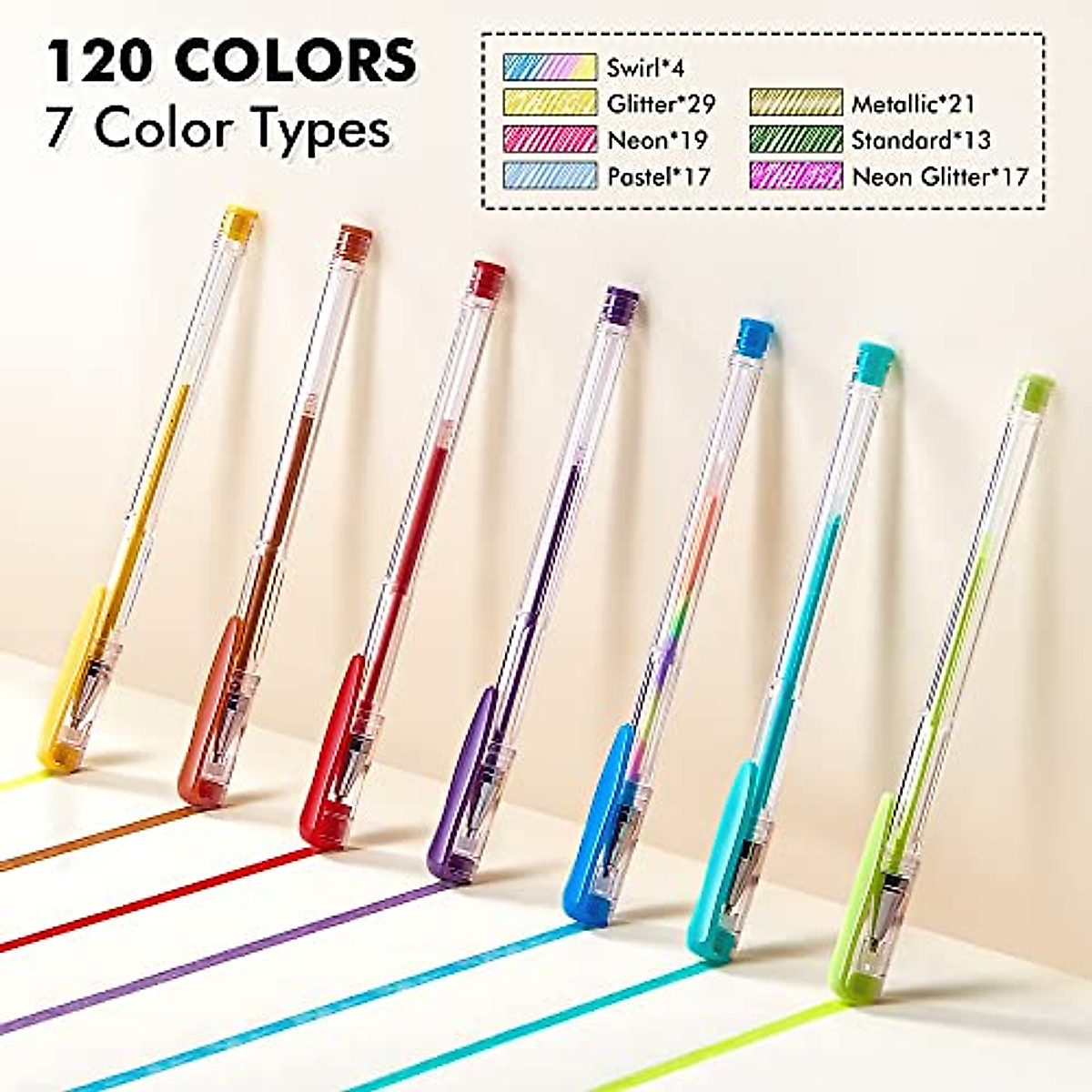 Shuttle Art 120 Unique Colors (No Duplicates) Gel Pens Gel Pen Set for Adult Coloring Books Art Markers