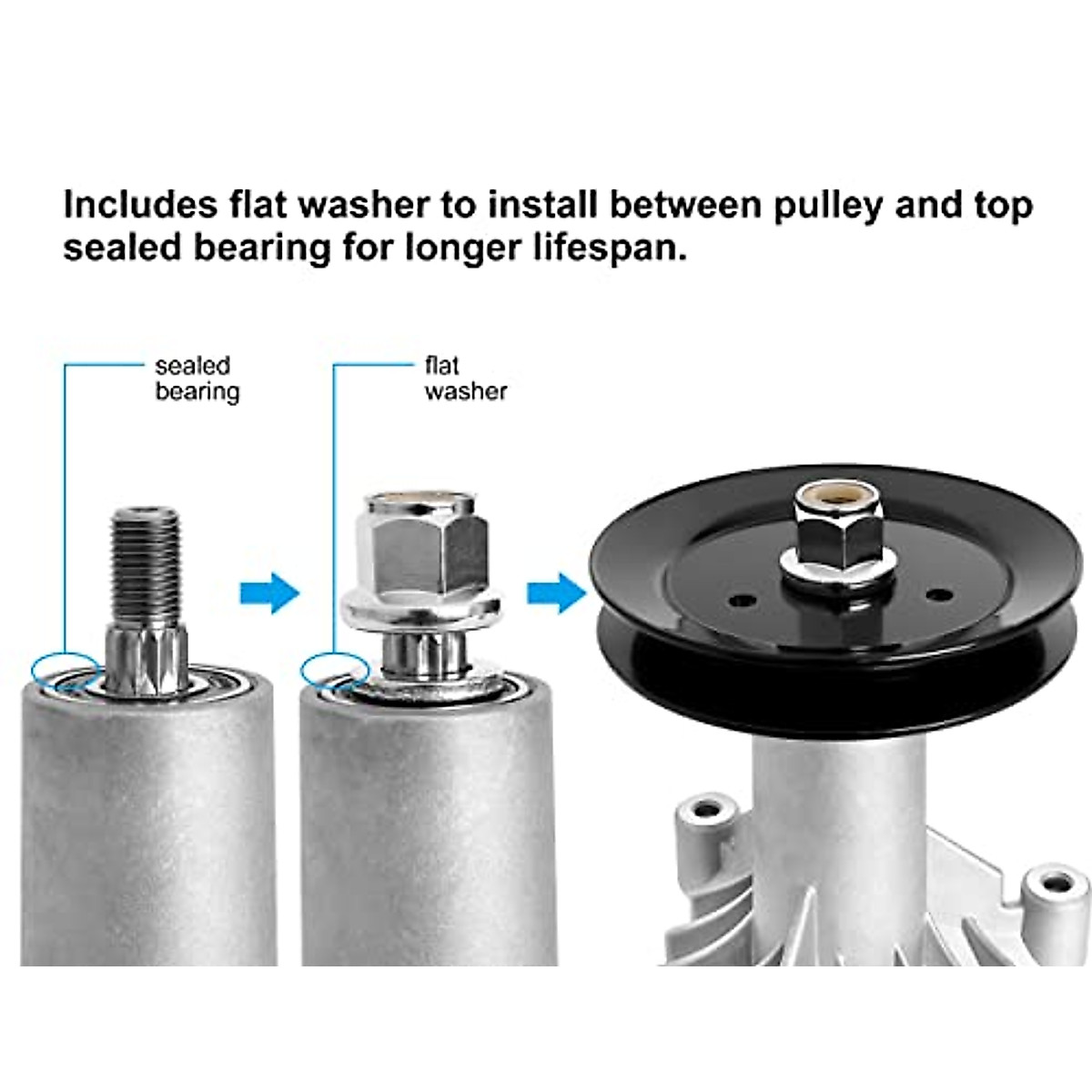 Replacement 130794 Spindle 153535 Pulley Compatible with Craftsman Mower - Spindle Assembly with Pulley Compatible with Craftsman LT1000 LT2000 DYT4000 42" Deck Tractor, HU, Poulan Pro Riding Mower